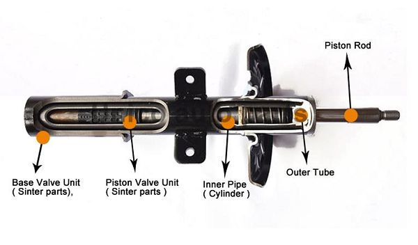 Hard Chrome Coated Shock Absorber Piston Rod With Material 45 # Steel